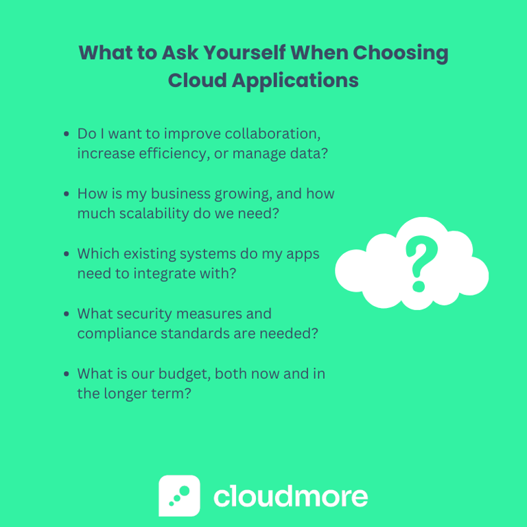 What Is A Cloud Application Definition Pros And Cons Examples